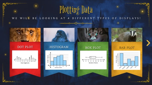 Plotting Data | Genially