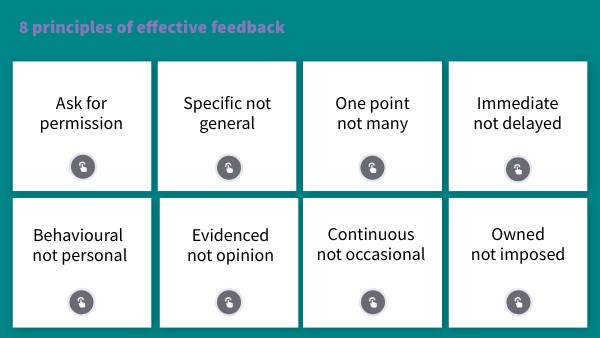 8 principles of effective fb
