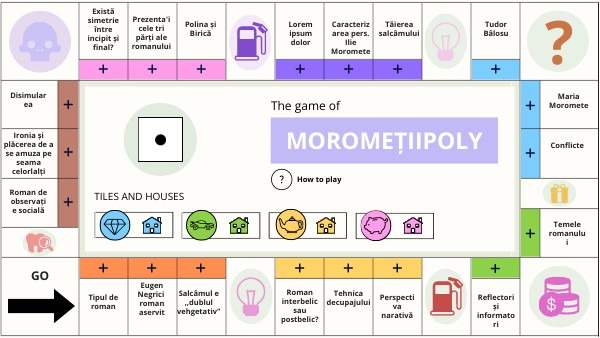BOARD GAME | Genially