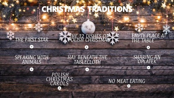 Christmas traditions | Genially