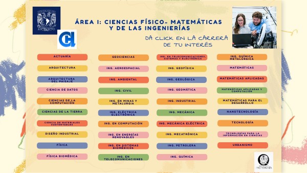 ÁREA I: CIENCIAS FÍSICO- MATEMÁTICAS Y DE LAS INGENIERÍAS | Genially