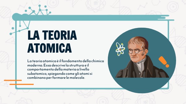 Presentazione teoria atomica | Genially
