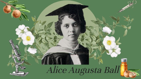 Alice Augusta Ball | Genially