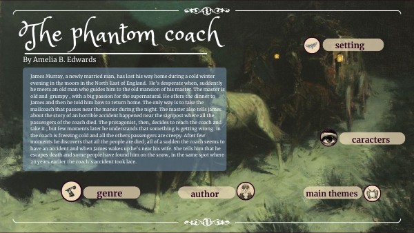The phantom coach and the secret garden | Genially