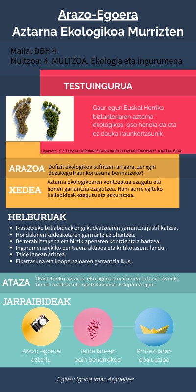 INFO MULTICOLOR | Genially