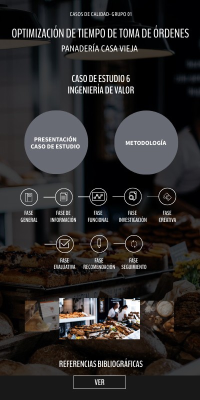 INFOGRÁFIA INTERACTIVA-CASO 6