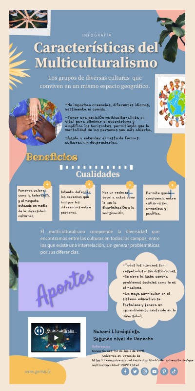 Multiculturalismo_Nahomi Llumiquinga