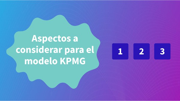 Modelo KPMG | Genially