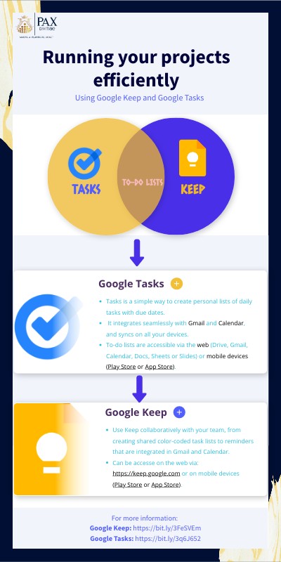 Week 4: Run efficient projects | Genially