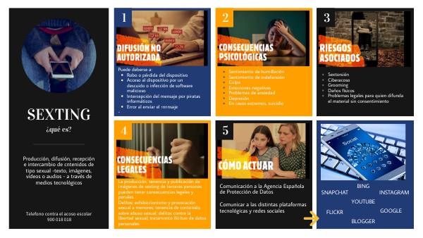 Qué es el Sexting | Genially
