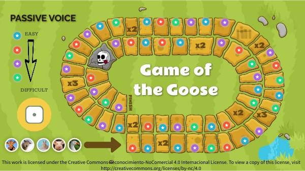 GAME OF THE GOOSE | Genially