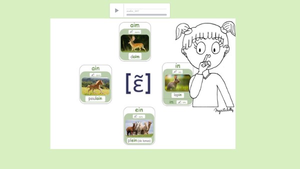 Le son "in" | Genially