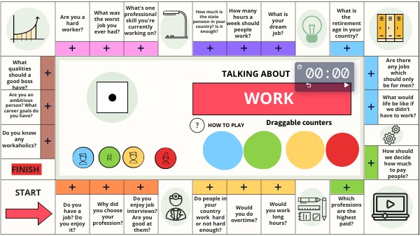 WORK Board | Genially