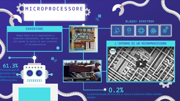ROBOT HORIZONTAL INFO
