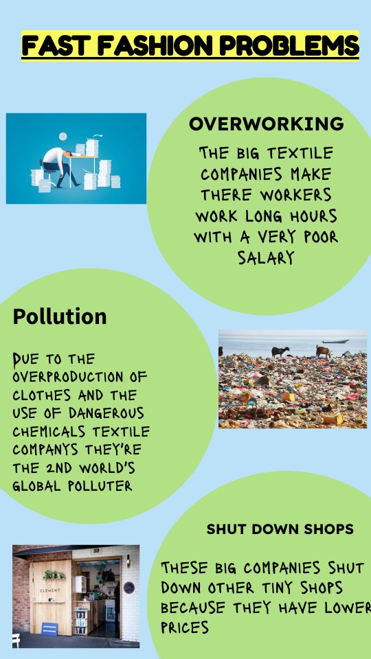 FAST FASHION PROBLEMS