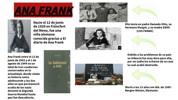 ana frank