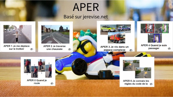 APER | Genially