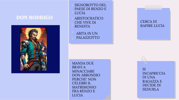 Infografica Don Rodrigo