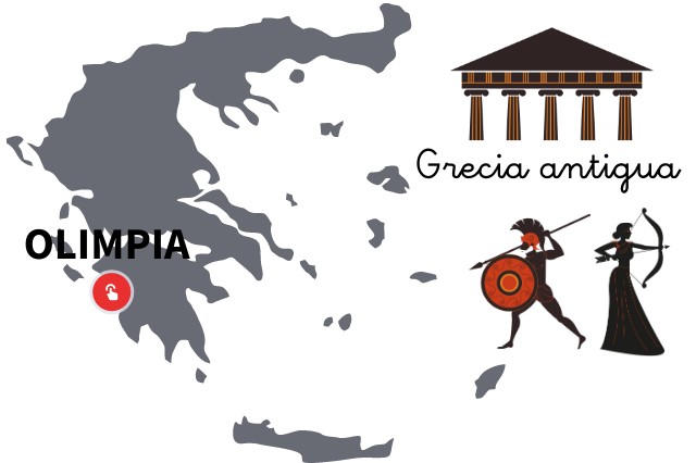 Olimpiadas griegas | Genially