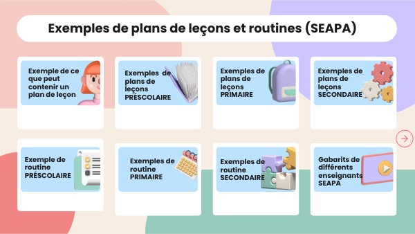 exemples plans leçons | Genially