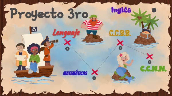 Proyecto 3ro