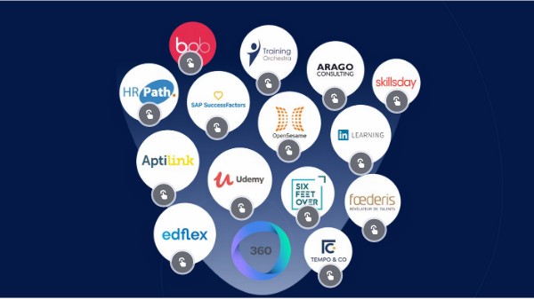 FR - partner enablement