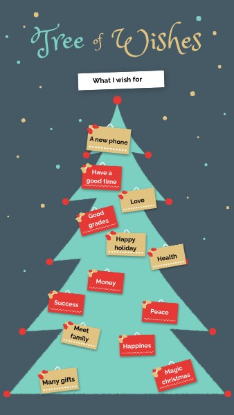 TREE OF WISHES | Genially