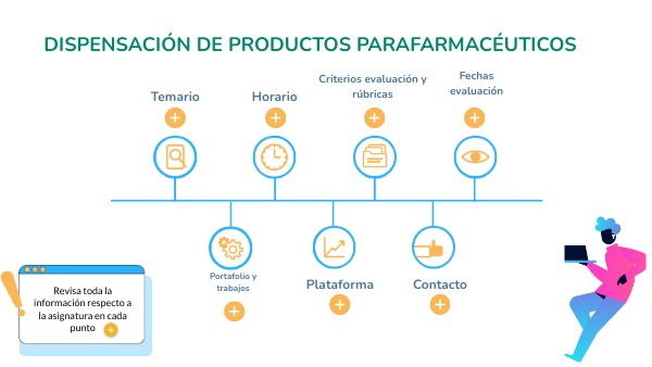PRESENTACION DPP | Genially