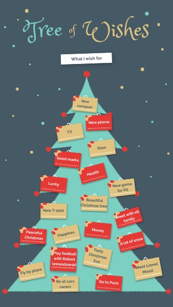 TREE OF WISHES | Genially