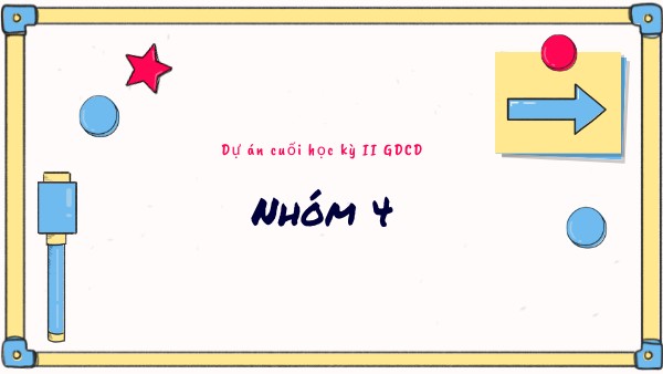 Dự án nhóm 4 - GDCD | Genially