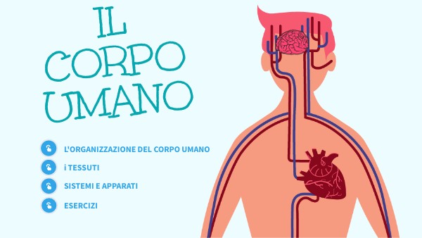 Il Corpo Umano | Genially
