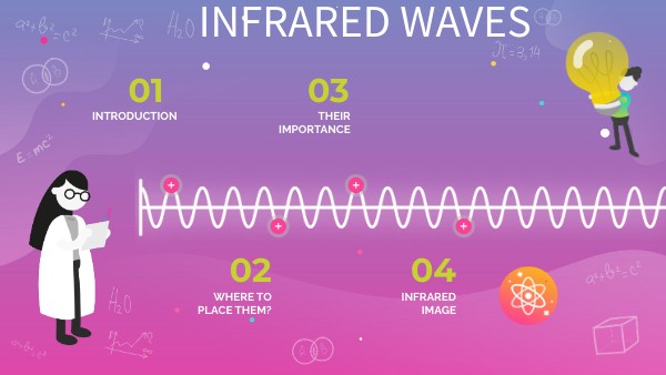 Copy - infrared waves