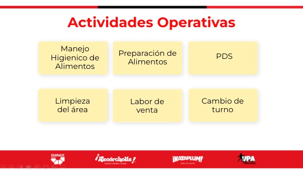 ACTIVIDADES OP- SNACKS