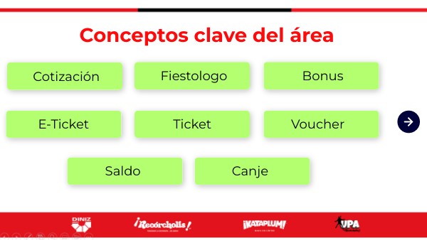 CONCEPTOS CLAVE FIESTAS | Genially