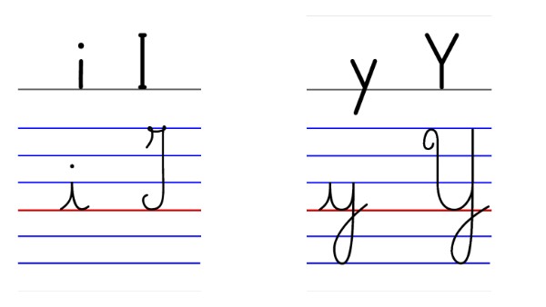 2 - Graphèmes I - Y