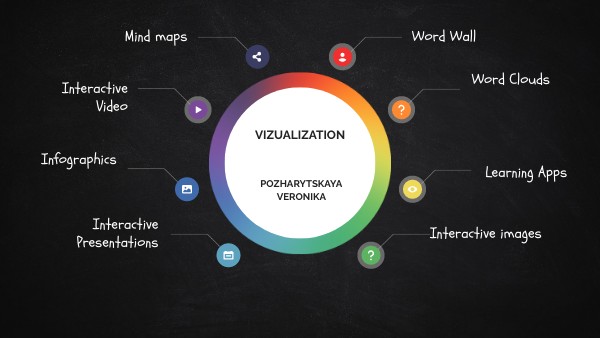 SUMMARY SUBJECT | Genially