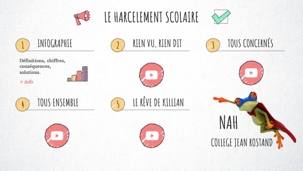 NAH CLG Jean ROSTAND - cinquième | Genially