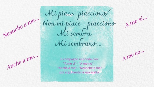 Mi piace - Piacciono | Genially