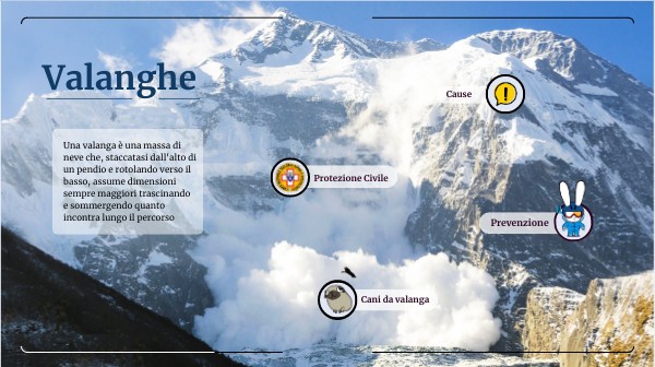valanghe