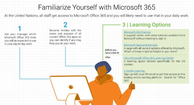 Familiarize Yourself with Microsoft 365 | Genially