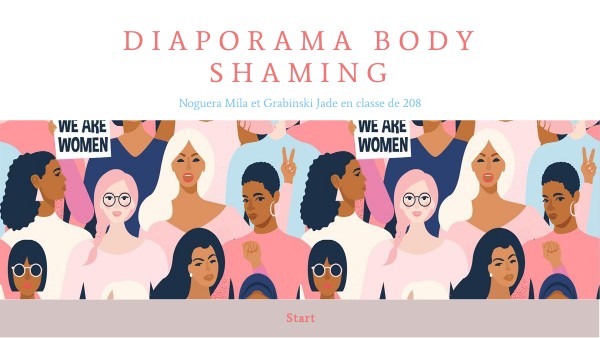 body shaming presentation | Genially