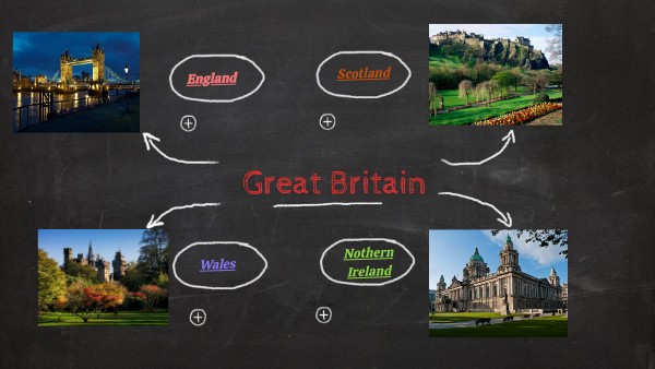 BLACKBOARD LIST Great Britain
