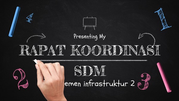 CHALK & BLACKBOARD PRESENTATION | Genially