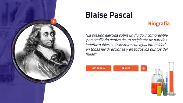 FG UNIDAD III TEMA 2 BIO PASCAL | Genially