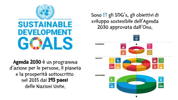 SDG 14 "Life Underwater"