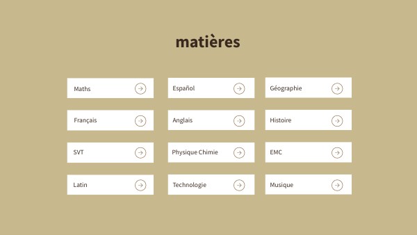 Mes cours de 3ème | Genially