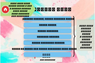 Copy - Copy - Interactive image