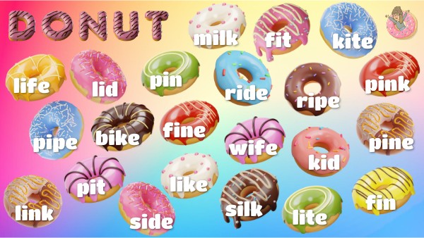 Rhyming words (short/long i) | Genially