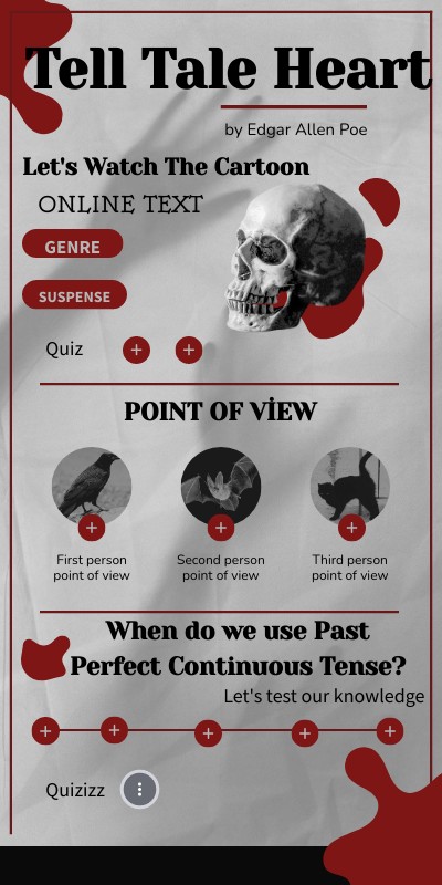 TELL TALE HEART | Genially