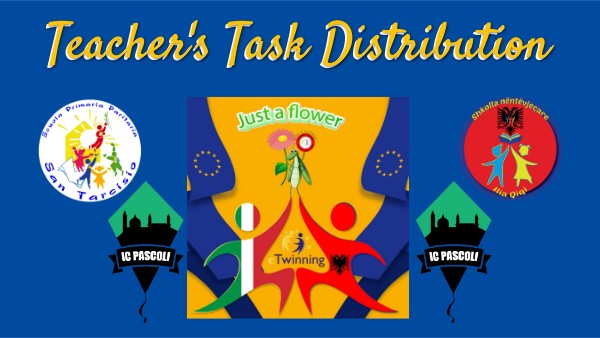Teacher's Task Distribution | Genially